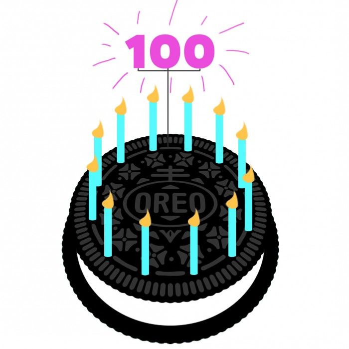 Schne Oreo Torte Geburtstag Rezept Ebenbild